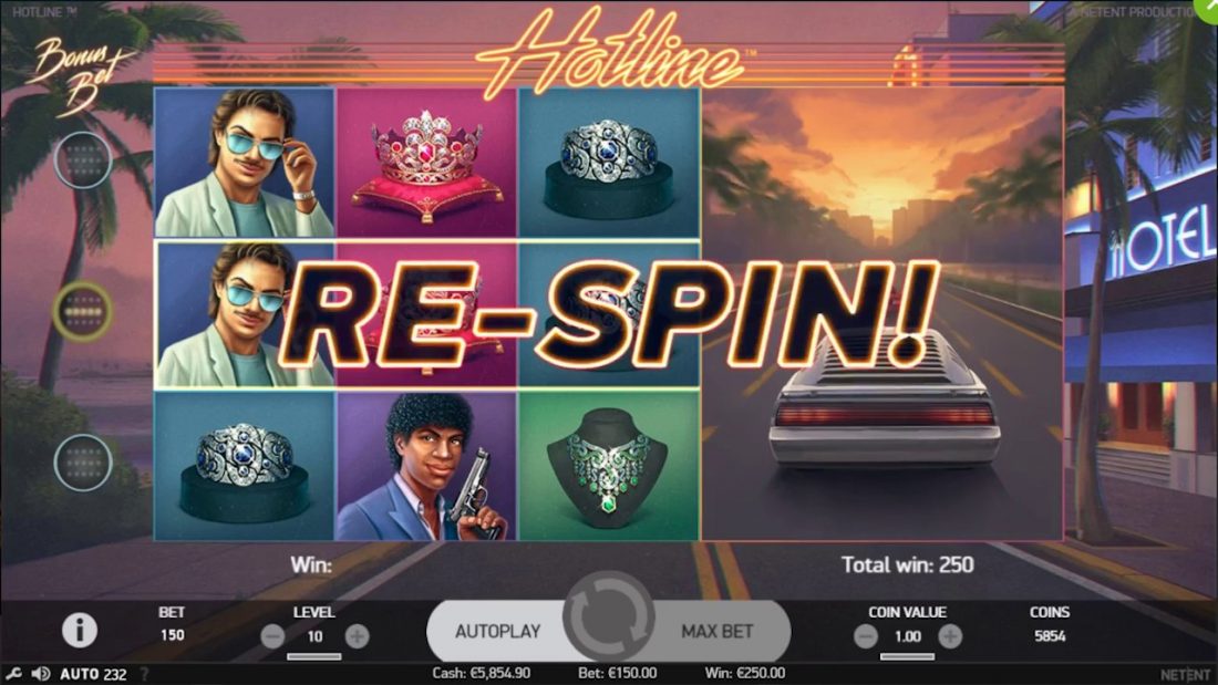 Review of Hotline slot from NetEnt: characteristics and features.